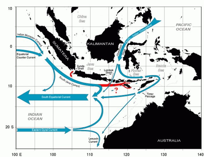Indonesian Throughflow - Alchetron, The Free Social Encyclopedia
